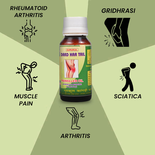 Dard Har Tail – The Vedya