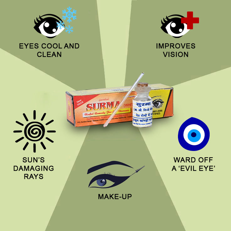 Surma Traditional Ayurvedic Eye Care The Vedya
